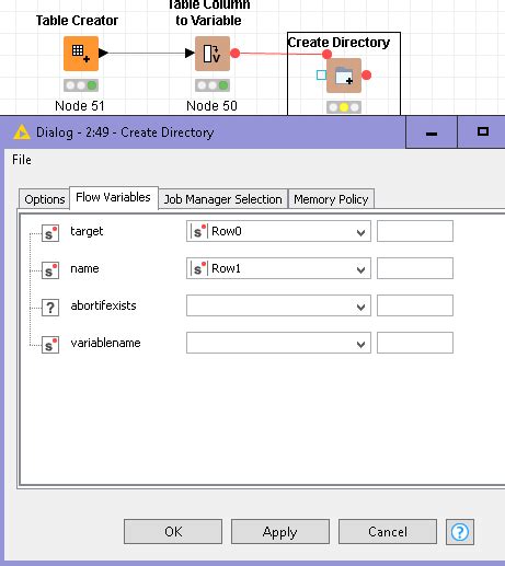 Create A Directory Name Provided Via Flow Variable Knime Analytics Platform Knime