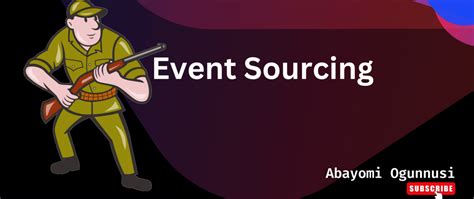 Dealing With Data In Microservice Architectures Part 4 Event Driven