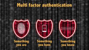 Top Five 5 Risks From SMS Based Multifactor Authentication CyberHoot