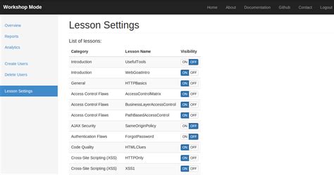 Github Owasp Owaspwebgoatphp A Deliberately Vulnerable Web Application For Learning Web