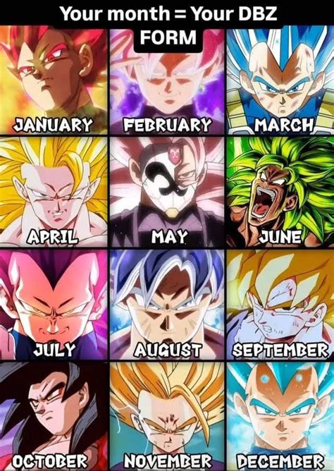Your Month Your Dbz Form