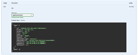 Generic Wrapper For Response Questions About Combining Oneof And Allof To Mimick Json Api