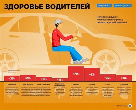 Сколько часов в день можно работать: Сколько часов в день можно работать