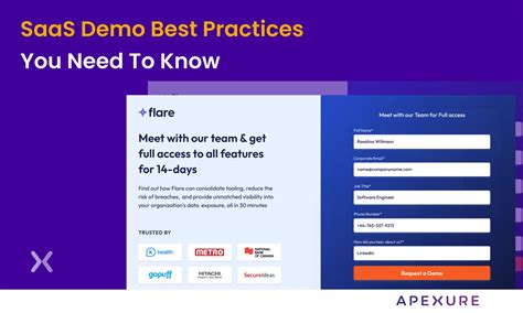 8 SaaS Demo Best Practices For Higher Conversions