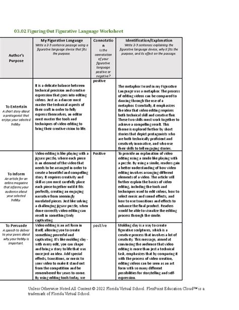 0302 Language Arts 03 Figuring Out Figurative Language Worksheet