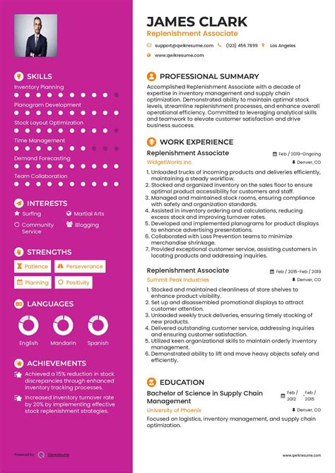 10 Replenishment Associate Resume Samples And Templates For 2025