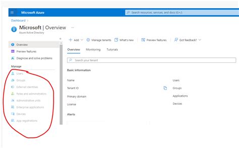Azure Active Directory Not Able To Access Any Tabs In Aad Stack