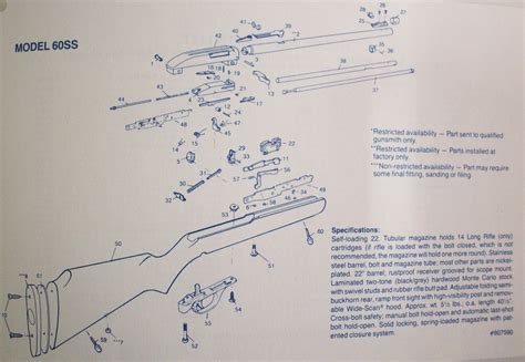 Click Here To See Parts Diagram Click Here To See Parts List