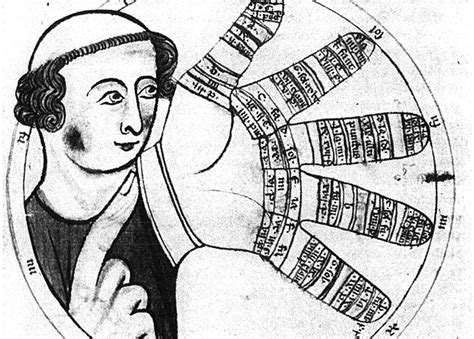 Who Invented Math Notation At Bruce Schmidt Blog