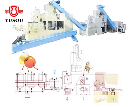 产品中心 郑州宇收重工有限公司