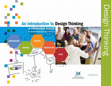 1 Dokumentipsempathize Ideate Design Thinking Define Prototype Little