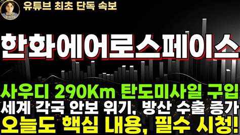 한화에어로스페이스 주가전망 단독 사우디 290km 탄도미사일도 구입 세계 각국 안보 위기 방산 수출 증가 Youtube
