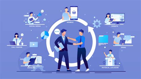 Enhancing Support Team Productivity With Salesforce Service Cloud Blocktxm