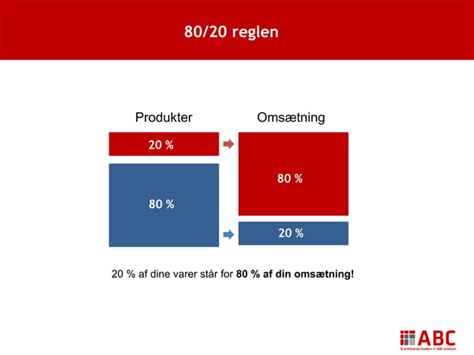 Abc Analysen Introduktion Til Dobbelt Abc Pptx
