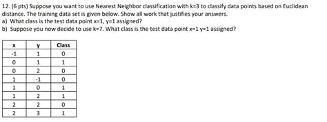 Solved 12 6 Pts Suppose You Want To Use Nearest Neighbor Classification With K3 To Classify