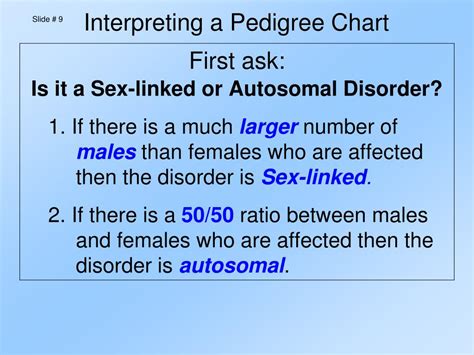 PPT Pedigree Charts PowerPoint Presentation Free Download ID 2478419