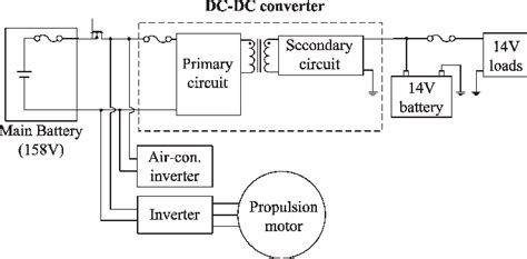 Passive Integrator Circuit Semantic Scholar
