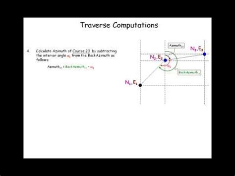 Surveying Traverse Computations In 10 Steps YouTube