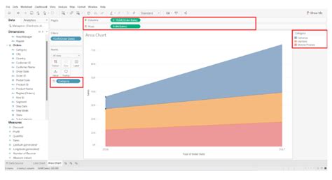 Tableau Area Chart I Tutorials