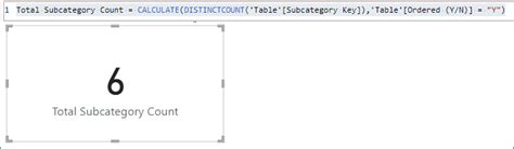 Solved Count Of Distinct Subcategory Occurence Microsoft Fabric