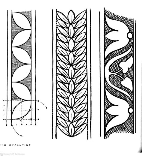 Four Types Of Decorative Designs