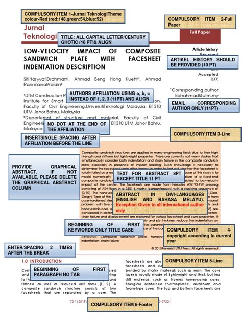 Jt Checklist Formatting Pdf Composite Material Building Engineering