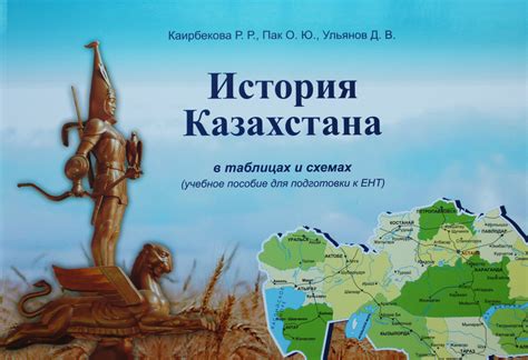Шаблоны для презентации по истории казахстана 81 фото