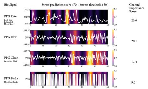 Ai서머리 멀티스케일인스트루먼트 시드 투자 유치‧서울테크노파크 사업재편 지원사업 2차 참여기업 모집 뉴스레터로 만나는 스타트업 투자 리포트 ‘스타트업레시피