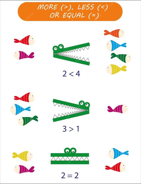 Premium Vector Alligator Math Less Than Greater Than And Equal Symbol In Mathematics