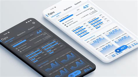 Cpu Monitor Temperature Apk For Android Download