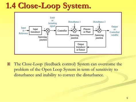 Understanding The Open Loop System Diagram