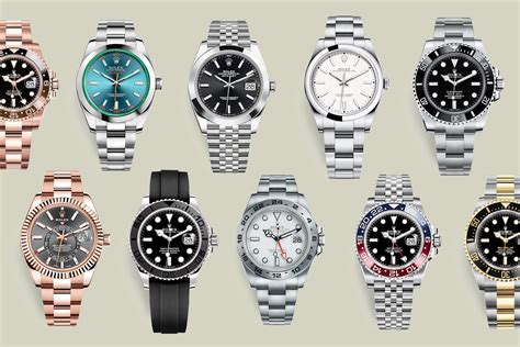 The Best Rolex Watches In
