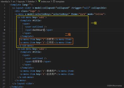 Vue Vite Js 后台管理系统：权限控制路由菜单动态加载antd Vue 菜单加载 Csdn博客