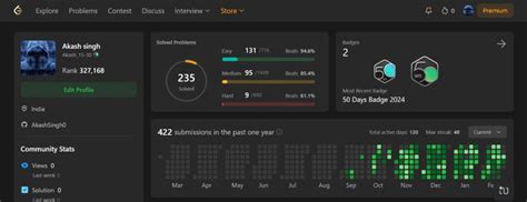Akash Singh On Linkedin Leetcode Codingjourney Dailychallenge