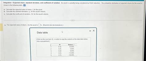 Solved Integrative Expected Return Standard Deviation Chegg Com