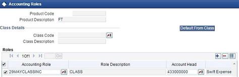 Flexcube Process Flow Labs