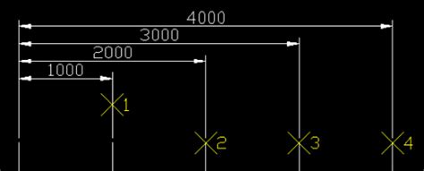 DIMENSIONS IN AUTOCAD Evolve Consultancy