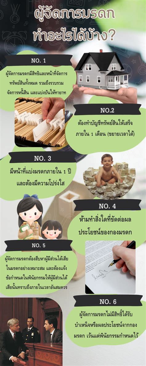 ทนายนอกศาล อำนาจและหน้าที่ของผู้จัดการมรดก คืออะไร