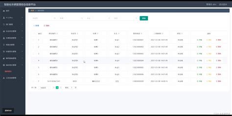 Java毕设项目智能化车辆管理综合信息平台计算机（附源码系统数据库lw）面向机车地面信息的智能管理系统java Csdn博客