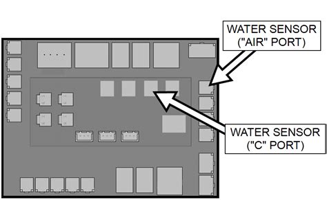 Install Water Temperature Sensors For Solar Systems