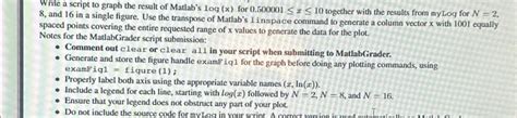 Solved Write A Script To Graph The Result Of Matlabs Logx