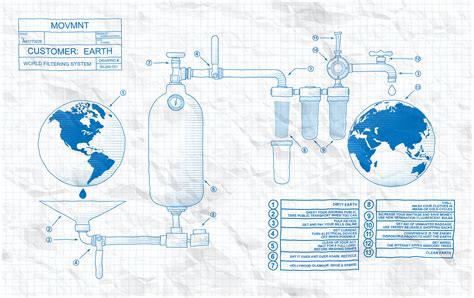 Idea For The Layout Show The World Being Cleaned By Man Made Means Behance