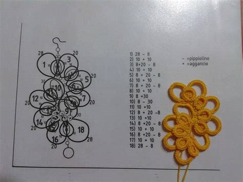 Needle Tatting Patterns Shuttle Tatting Patterns Tatting Lace