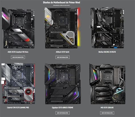 X570 Chipset Driver