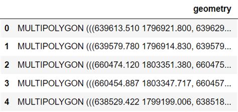 Bar Chart Bar Plot With Labels In Matlab Stack Overflow