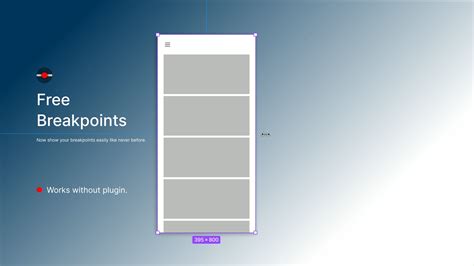 Free Breakpoints Figma