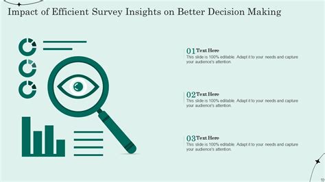 Survey Insights Powerpoint Ppt Template Bundles Ppt Slide