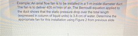 Solved Example An Axial Flow Fan Is To Be Installed In A Chegg Com