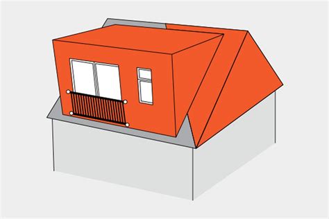 The Differences Between Planning Permission And Permitted Development