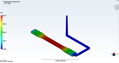 Understanding Increasing Temperature In Temperature At Flow Front